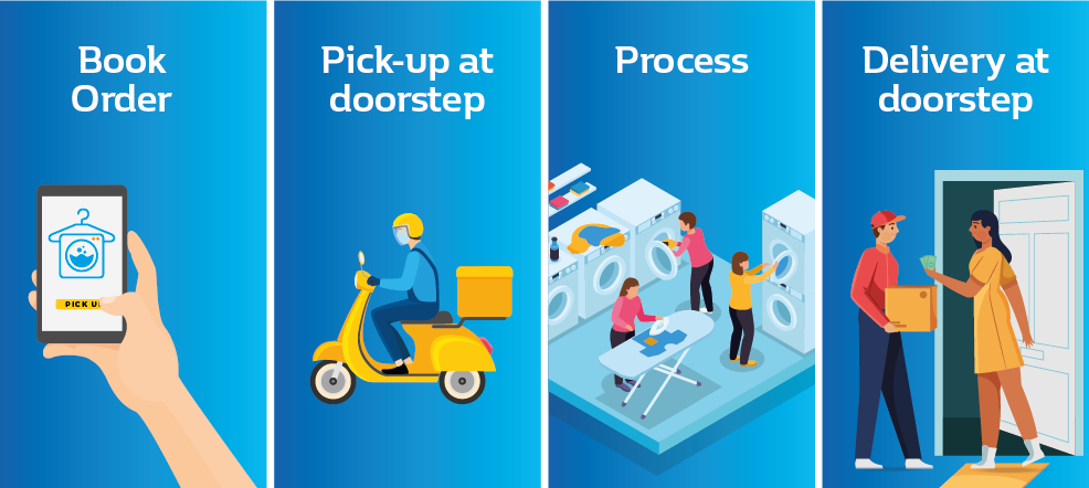 Home - Quick Laundry